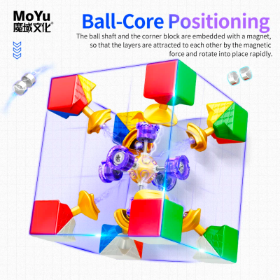 MoYu Super RS3 M Standard 3x3 Stickerless → MasterCubeStore